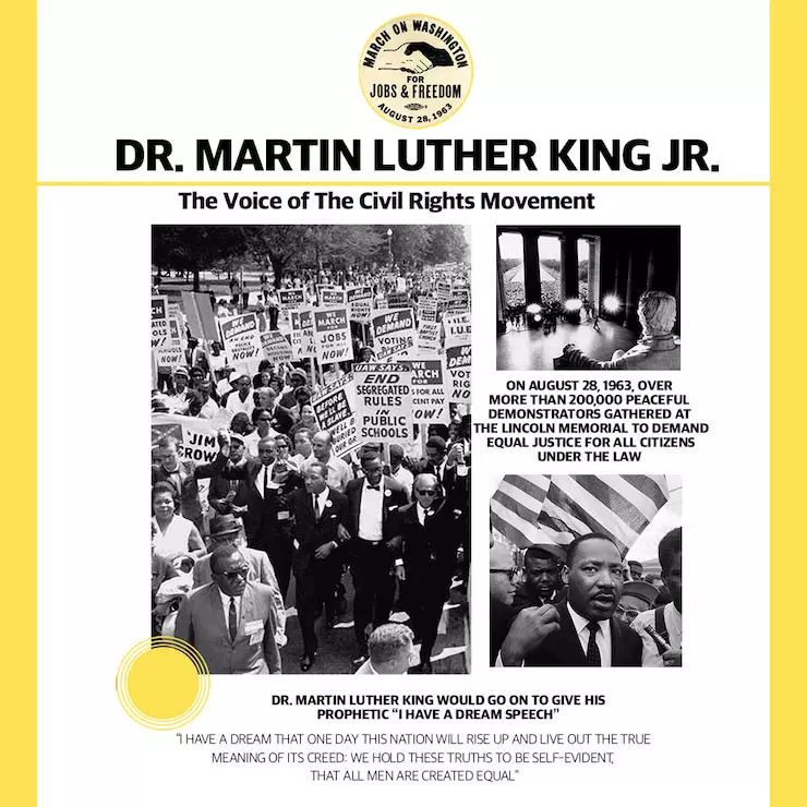 Dr. Martin Luther King Jr. La Marxa a Washington